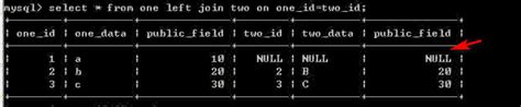 mysql学习十之mysql的连接查询，内连接，外连接，全连接，连接的判断关键字 mysql 根据条件连接表和全连表的区别 csdn博客