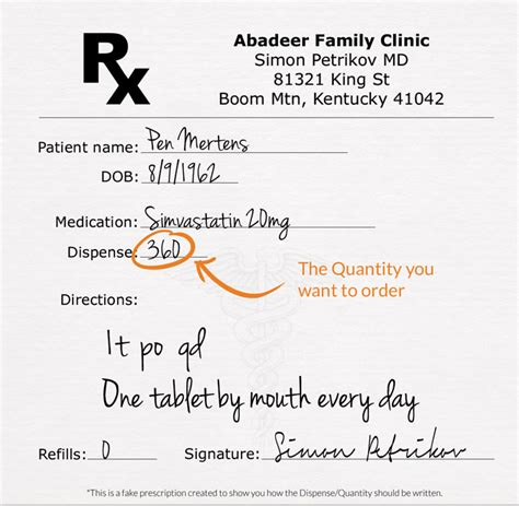 How To Write A Prescription