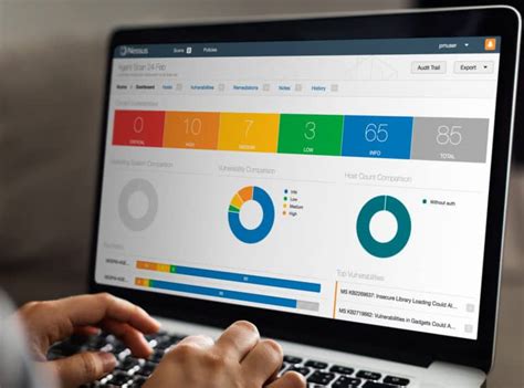 Nessus Vulnerability Scanner GB Advisors