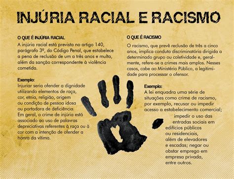 Injúria racial x racismo do legislativo aos estádios brasileiros