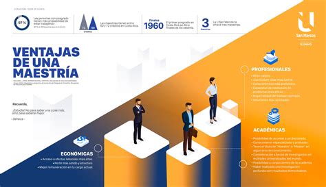 Ventajas De Una Maestr A Universidad San Marcos