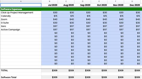 The Only Financial Spreadsheet You Need For Your Business