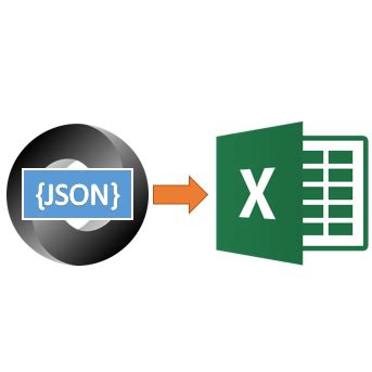 Create Excel File In SSIS Read From JSON XML ZappySys Blog