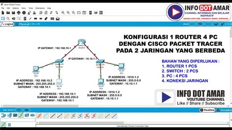 Cara Menyambungkan Router Switch Pc Cisco Packet Tracer