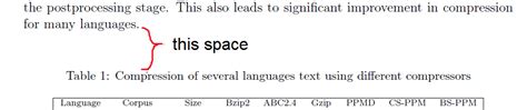 [tex latex] control space between paragraph and table in latex math solves everything
