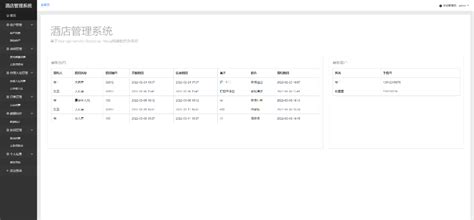 基于java web的酒店管理系统（java毕业设计）（java课程设计） java酒店管理系统课程设计 csdn博客