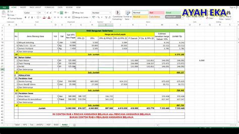 Cara Membuat Rab Bangunan Sederhana Lengkap Dengan Perhitungan Pajak
