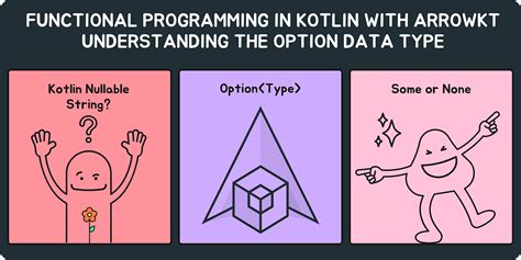 functional programming in kotlin with arrowkt understanding the option data type by anand