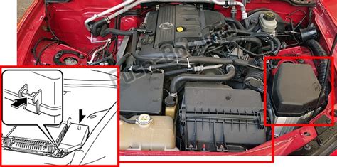 Schéma pojistek a relé pro Mazda MX 5 Miata NC 2006 2015 Diagramy