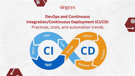 devops and ci cd practices tools and automation trends singsys blog
