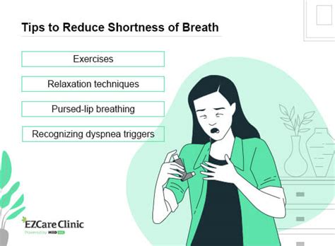 How To Tell If Shortness Of Breath Is From Anxiety EZCare Clinic