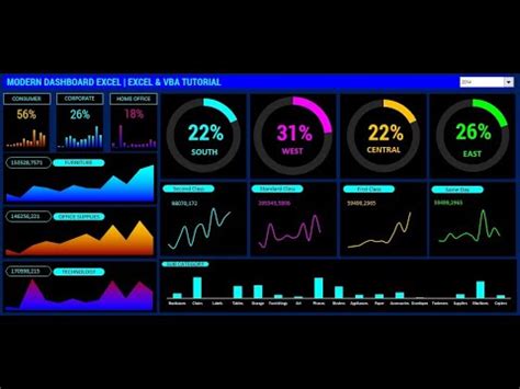 SUPERSTORE DASHBOARD EXCEL MODERN EXCEL VBA TUTORIAL YouTube