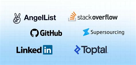 6 must know tips for hiring angularjs developers in 2024 supersourcing