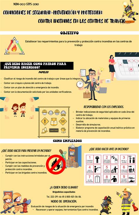 Infografia NOM 002 Alejandra Perea Tenorio CONDICIONES DE SEGURIDAD