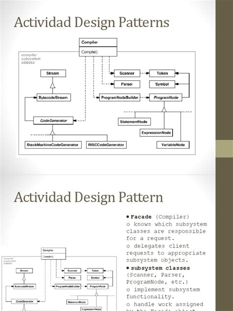 facade pattern pdf class computer programming parsing