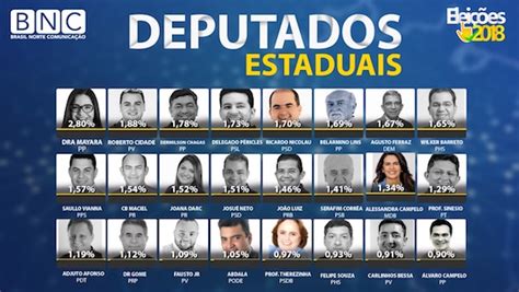 ALE renovada em 50 Saiba quais são os deputados estaduais eleitos
