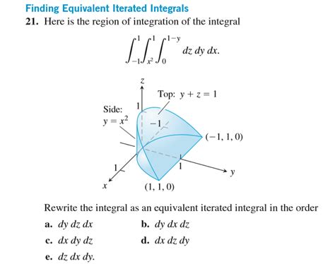 solved finding equivalent iterated integrals 21 here is the