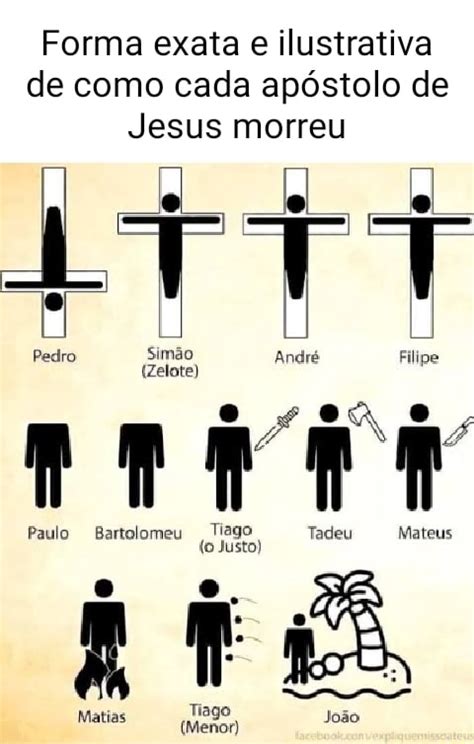 Forma Exata E Ilustrativa De Como Cada Ap Stolo De Jesus Morreu I I