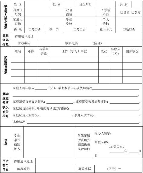 2014年大学生贫困助学金申请表 word文档在线阅读与下载 无忧文档