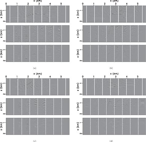 figure 3 from elastic reverse time migration with obs multiples semantic scholar