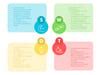 Mod Les De Swot Forces Faiblesses Canva