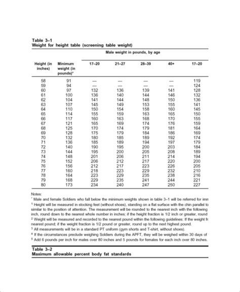 Fat Body Army Standard Calculator Squadkesil
