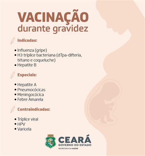 Obstetra ressalta importância de vacinas durante gestação e puerpério