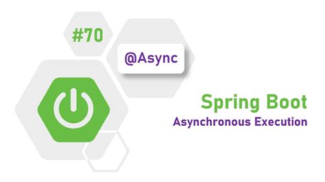 70 spring boot how to run asynchronous code with spring async enableasync youtube