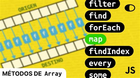 javascript métodos funcionales de array map filter foreach youtube