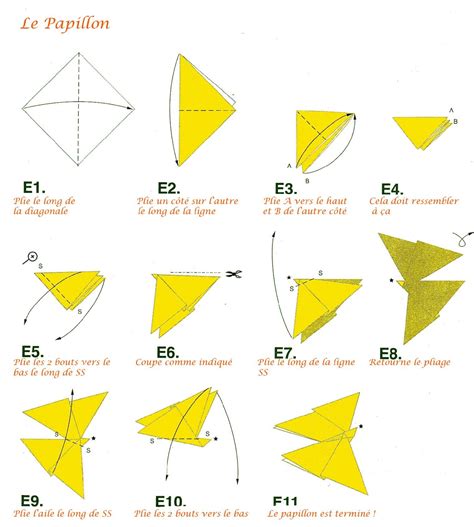 Unravel The Art Of Simple Origami A Journey Of Creativity And Fun