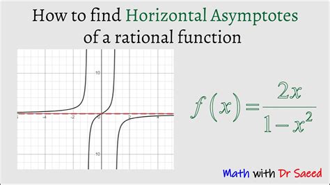 How To Find Horizontal Asymptotes Of A Rational Function Youtube