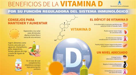 La importancia de la Vitamina D centra la última campaña de Salud