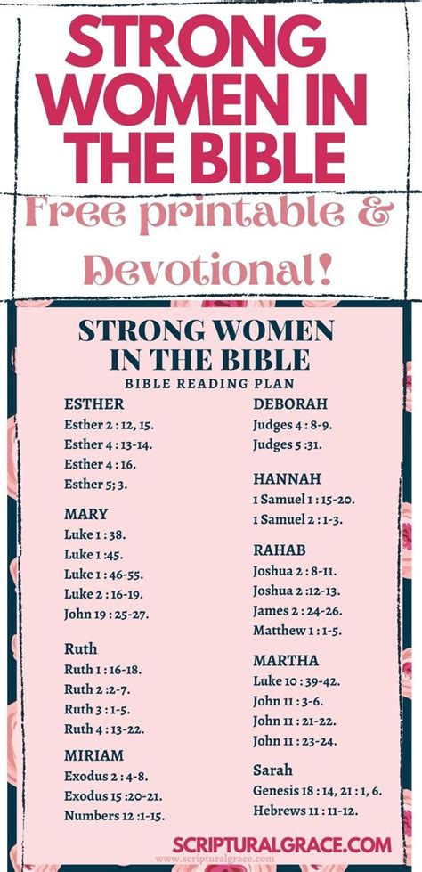 Women Of The Bible Artofit