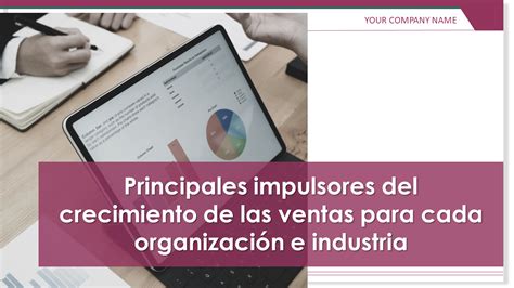 Las 10 Mejores Plantillas De Planes De Crecimiento De Ventas Con
