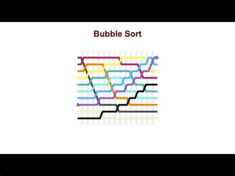 Bubble Sort Algorithm Youtube