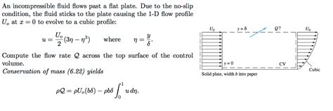 Solved An Incompressible Fluid Flows Past A Flat Plate Due Chegg