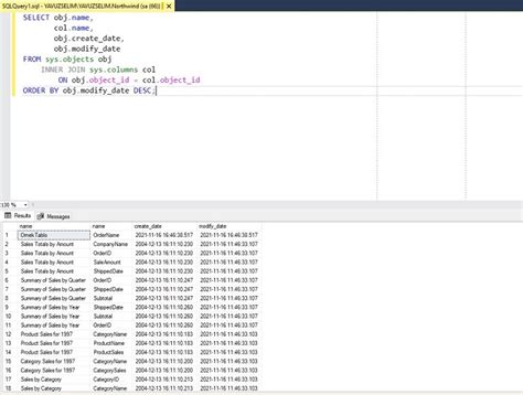 Display Added And Modified Dates Of Columns In A Table In Sql Server Mssql Query