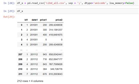 python how to get values in a dataframe from data from another dataframe and generate new