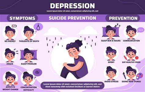 Infografia De Suicidio Pdf