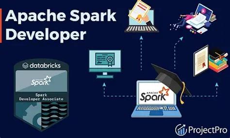 How To Become Databricks Certified Apache Spark Developer