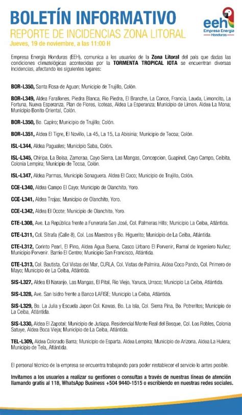 Zonas de Honduras sin energía eléctrica el jueves 19 de noviembre