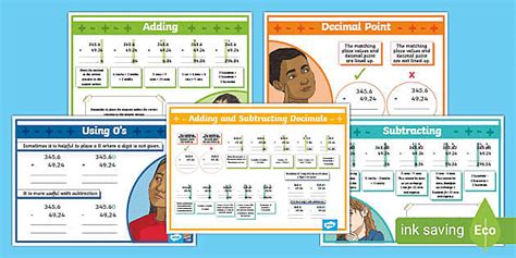 addition and subtraction of decimals with examples posters