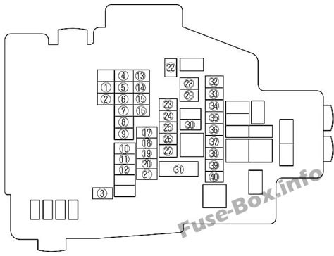 Diagrama de fusibles Mazda 6 GH1 2009 2012 en español