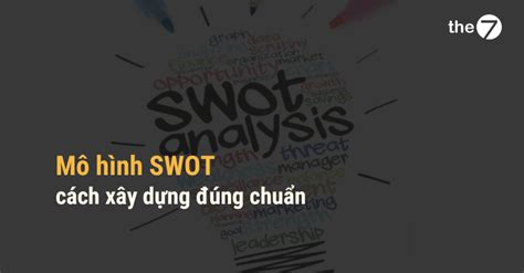 Khám phá với hơn 78 về mô hình swot trong kinh doanh mới nhất Tin học