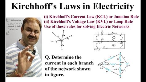 Kirchhoff S Laws In Electricity I Kirchhoff S Current Law KCL Ii
