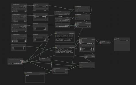 Vid2vid Node Suite For ComfyUI Comfy Vid2vid Workflow Stable