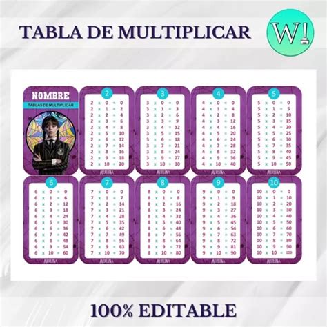 Kit Imprimible Tabla De Multiplicar Merlina Addams En Venta En R O