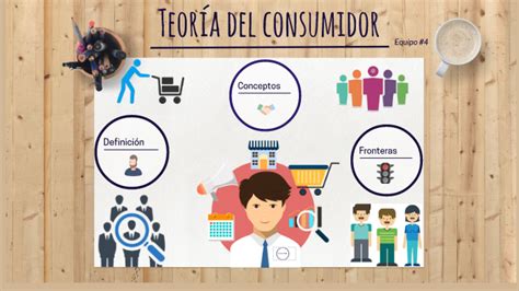 Teoría del consumidor Microeconomia by carlos cocom on Prezi