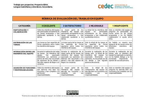 Rubrica Para Evaluar El Cuaderno De Clase De Forma Practica Con Excel