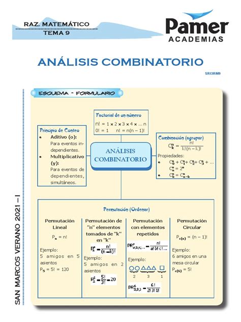 análisis combinatorio pdf combinatoria permutación
